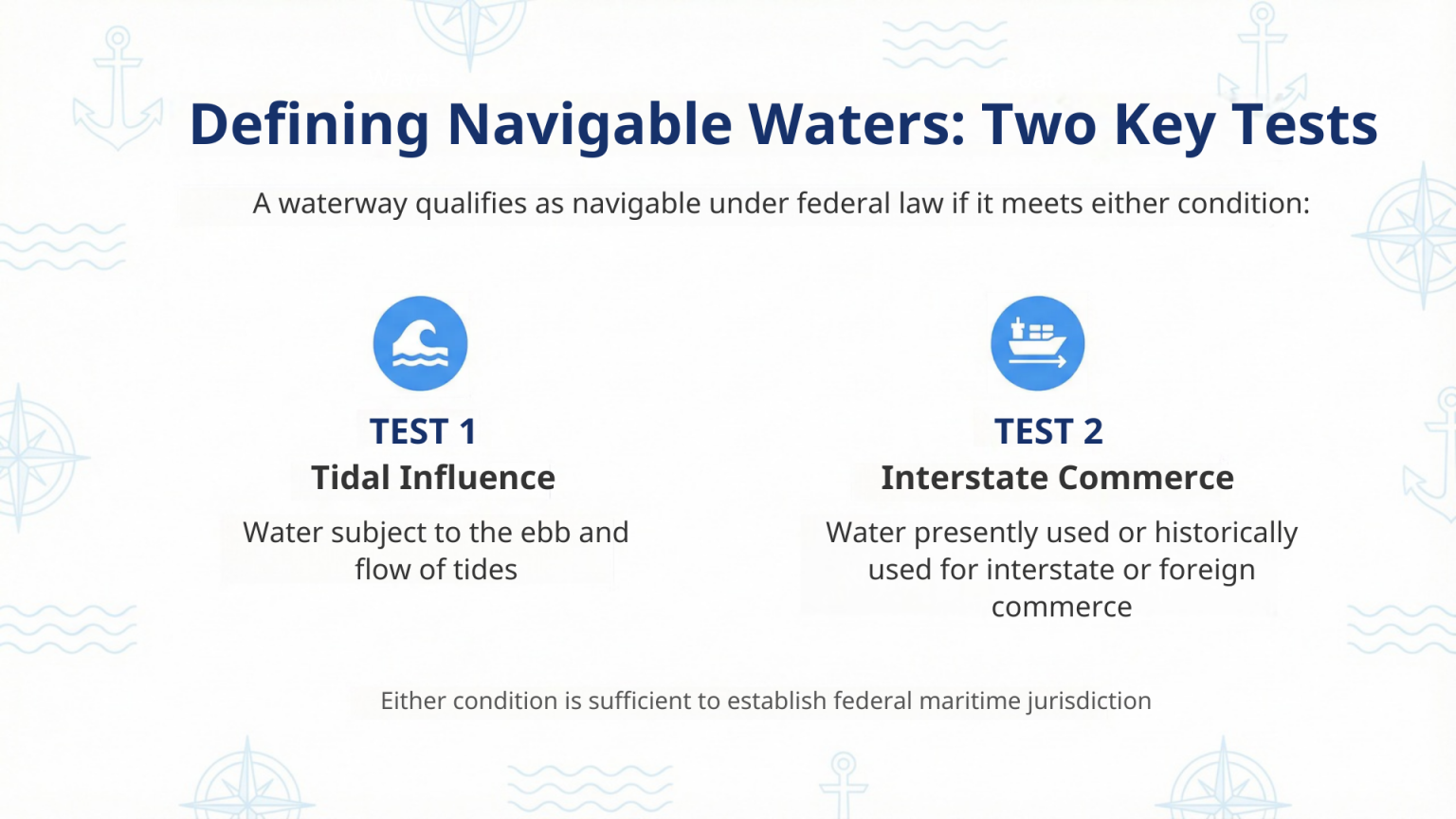 Navigable Waters in Maritime & Admiralty Law - BOATLAW, LLP
